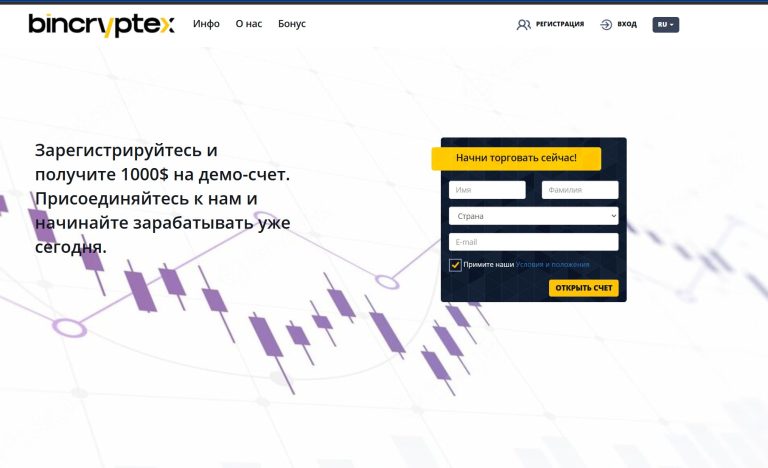 Лжеброкер Binex Сrypt (bincryptex.com) - выманивает деньги со своих клиентов! ️ обзор и отзывы ...