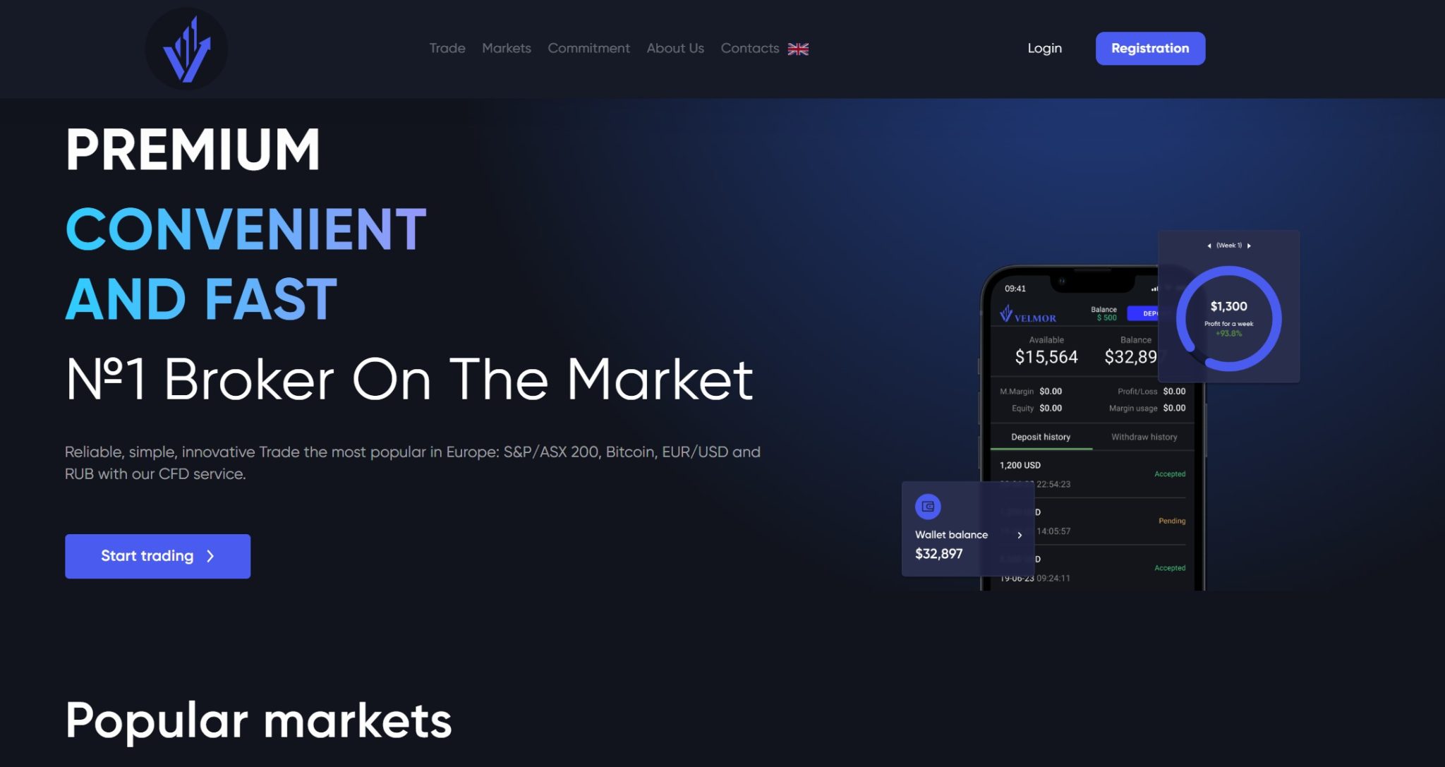 Velmor (velmor.pro) - шаблонная схема развода от жуликов! ️ обзор и отзывы от ForexFirst